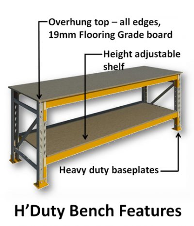 Heavy Duty Colby Bench Kit | Elbowroom